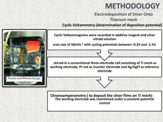 Synthesis of silver electrodeposited onto titanium mesh | PPTX