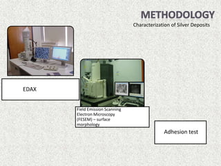 Synthesis of silver electrodeposited onto titanium mesh | PPTX