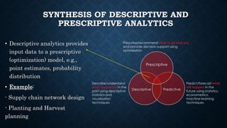 Synthesis of analytical methods data driven decision-making | PPTX ...