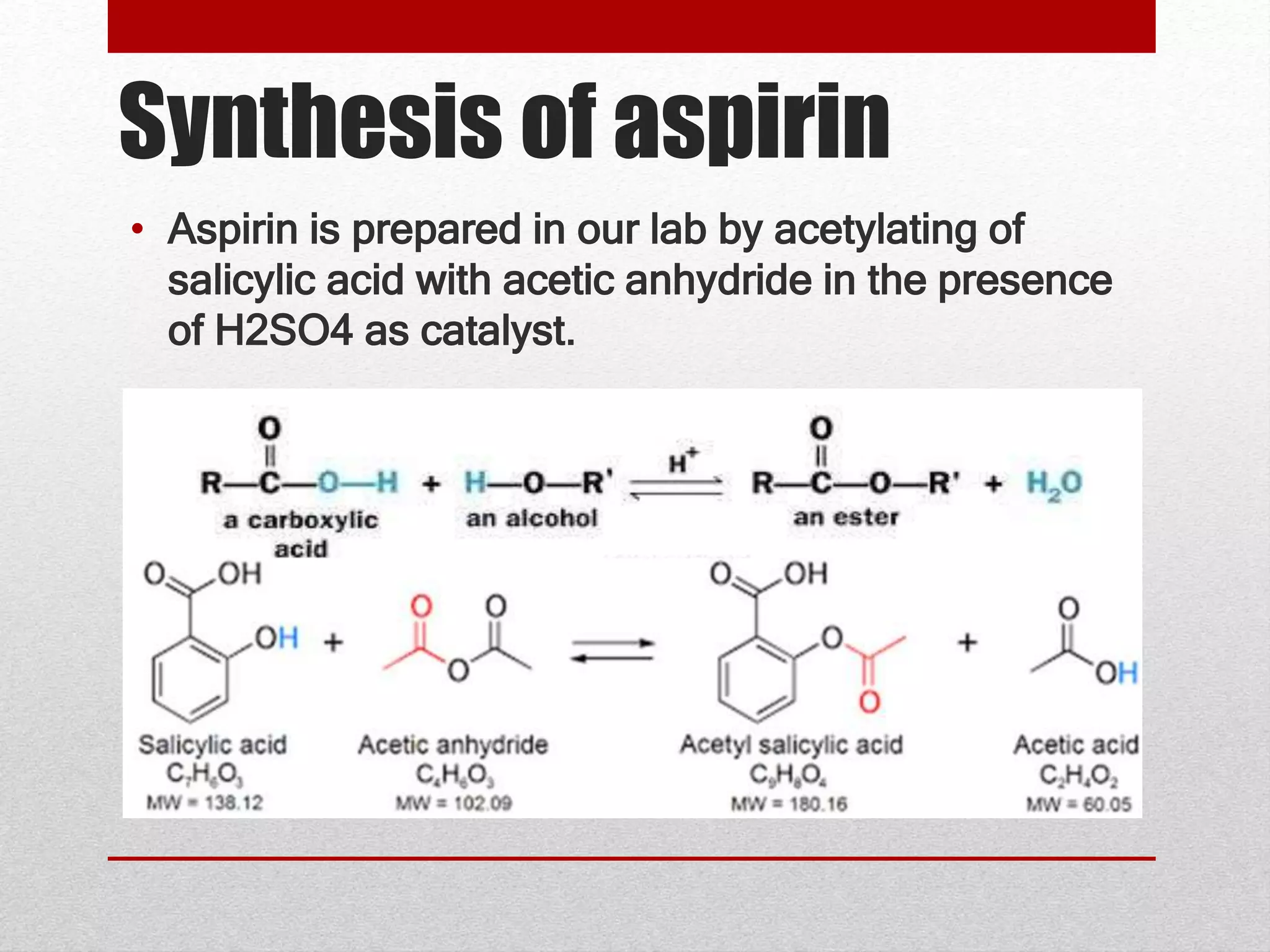 Synthesis of Aspirin.pptx