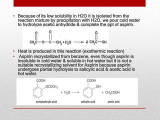 Synthesis of Aspirin.pptx