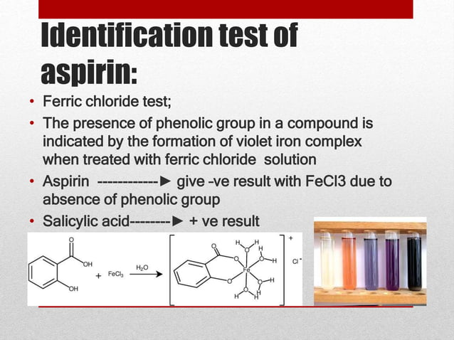 Synthesis of Aspirin.pptx