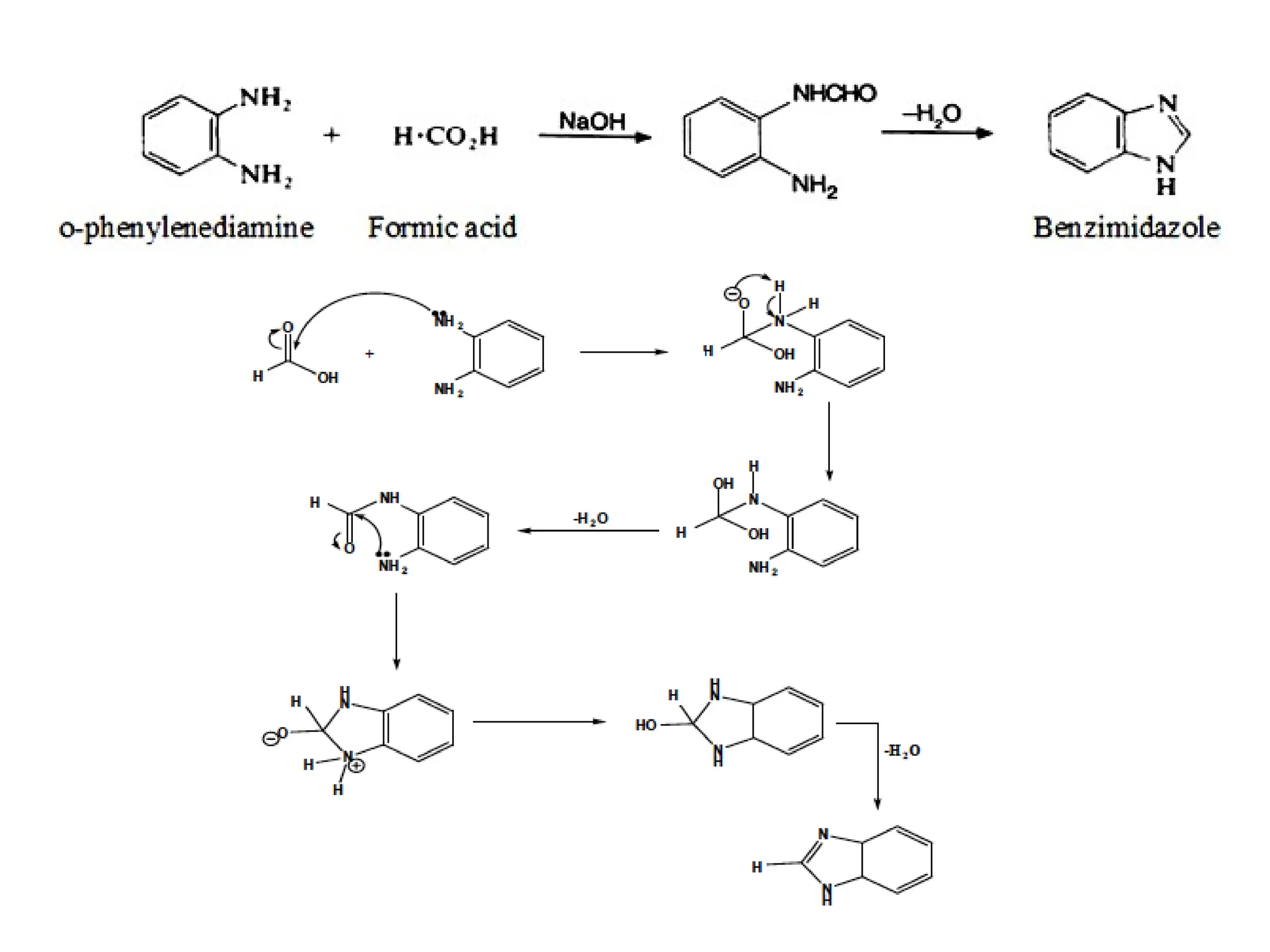 Synthesis of Benzimidazole with reaction, reaction mechanism and ...