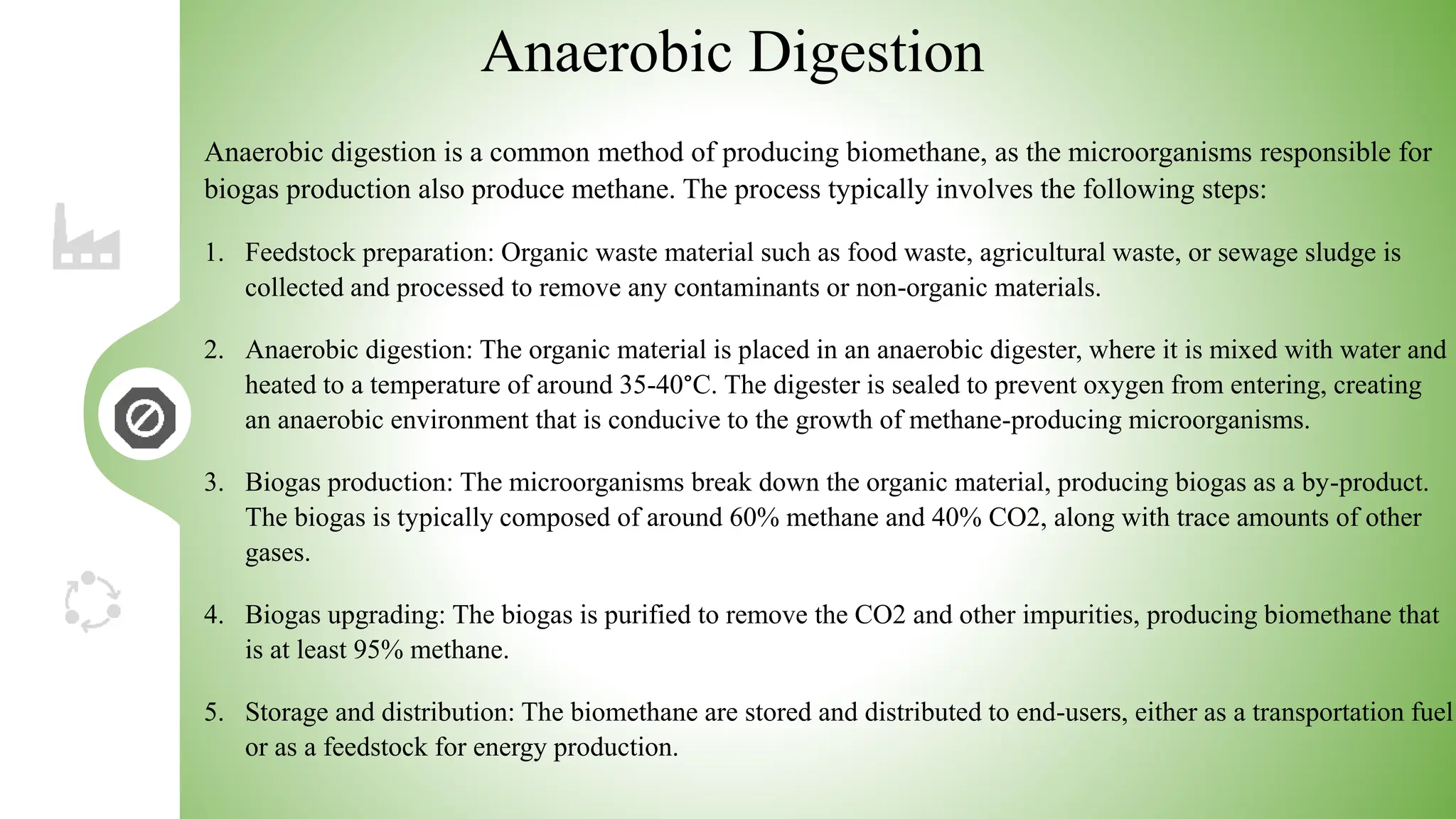 Synthesis of Bio-Methane from Organic Matter and Bio-Gas | PPTX