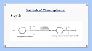 Synthesis of Chloramphenicol,uses and dose.pptx