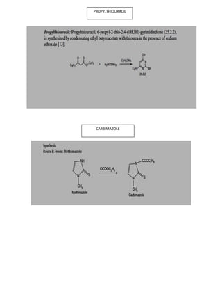 Synthesis of drugs | PDF