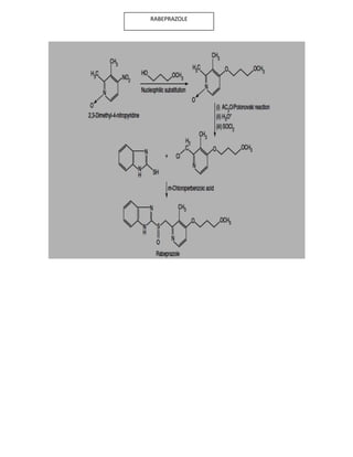 Synthesis of drugs | PDF