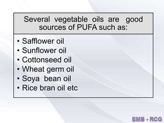 Synthesis of fatty acids | PPTX
