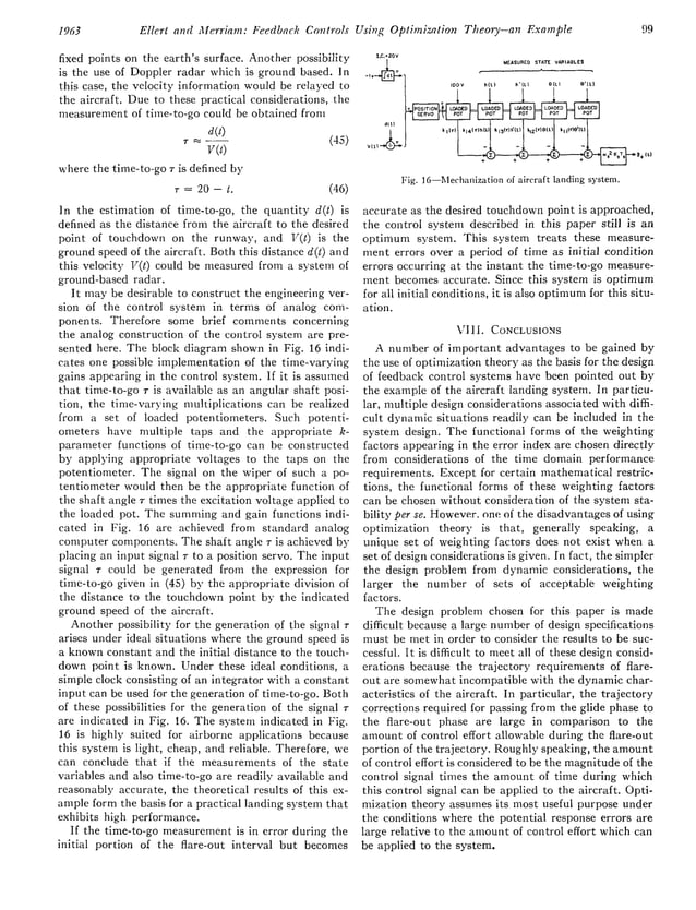 Synthesis of feedback controls using optimization theory | PDF