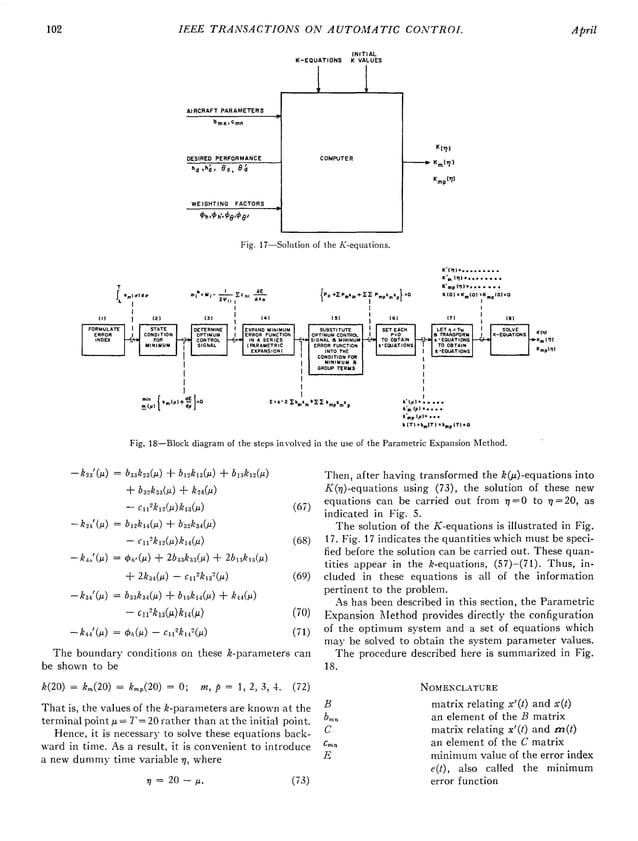 Synthesis of feedback controls using optimization theory | PDF