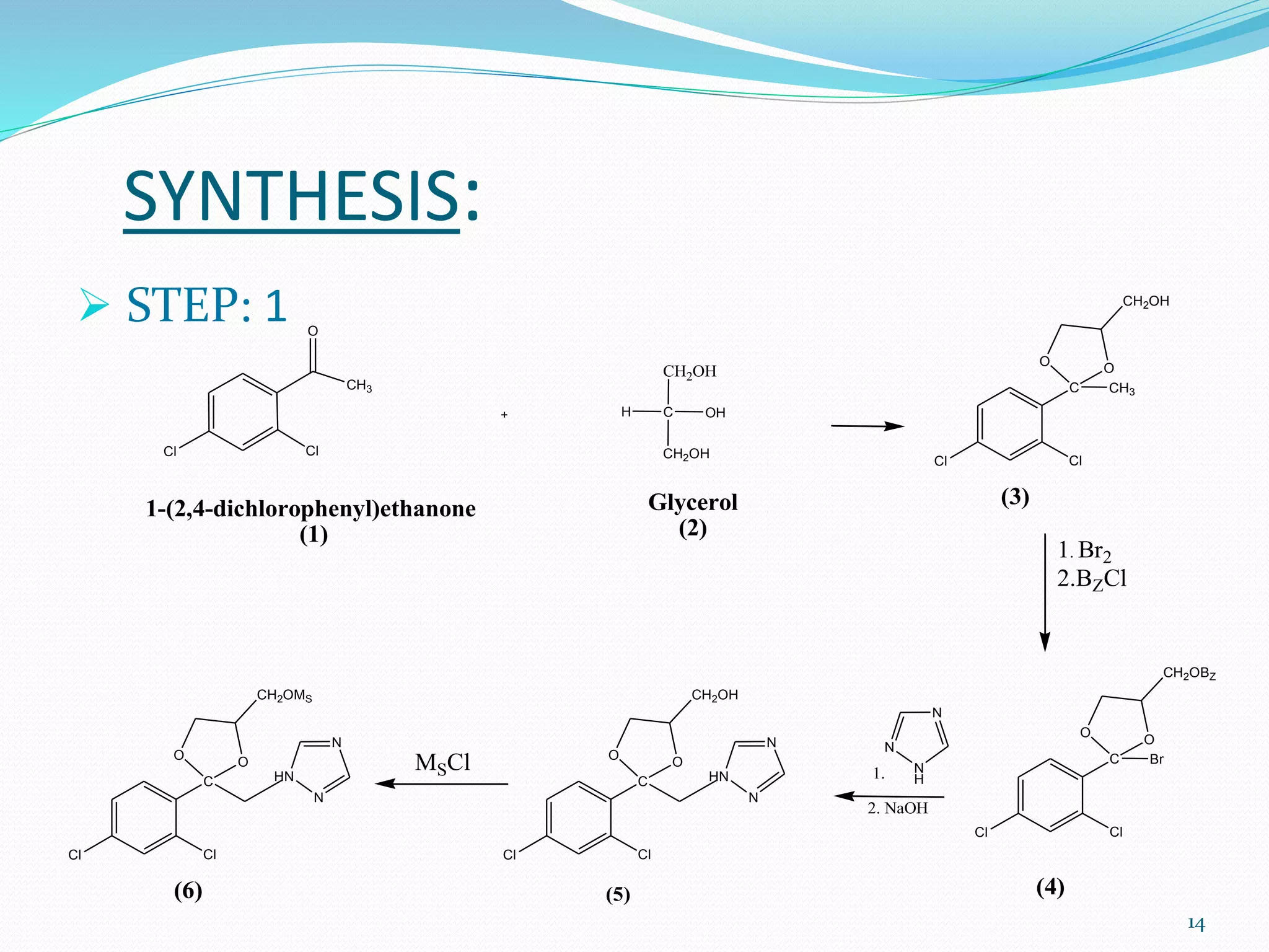 Synthesis Of Hetero-cyclic Drugs | PPTX