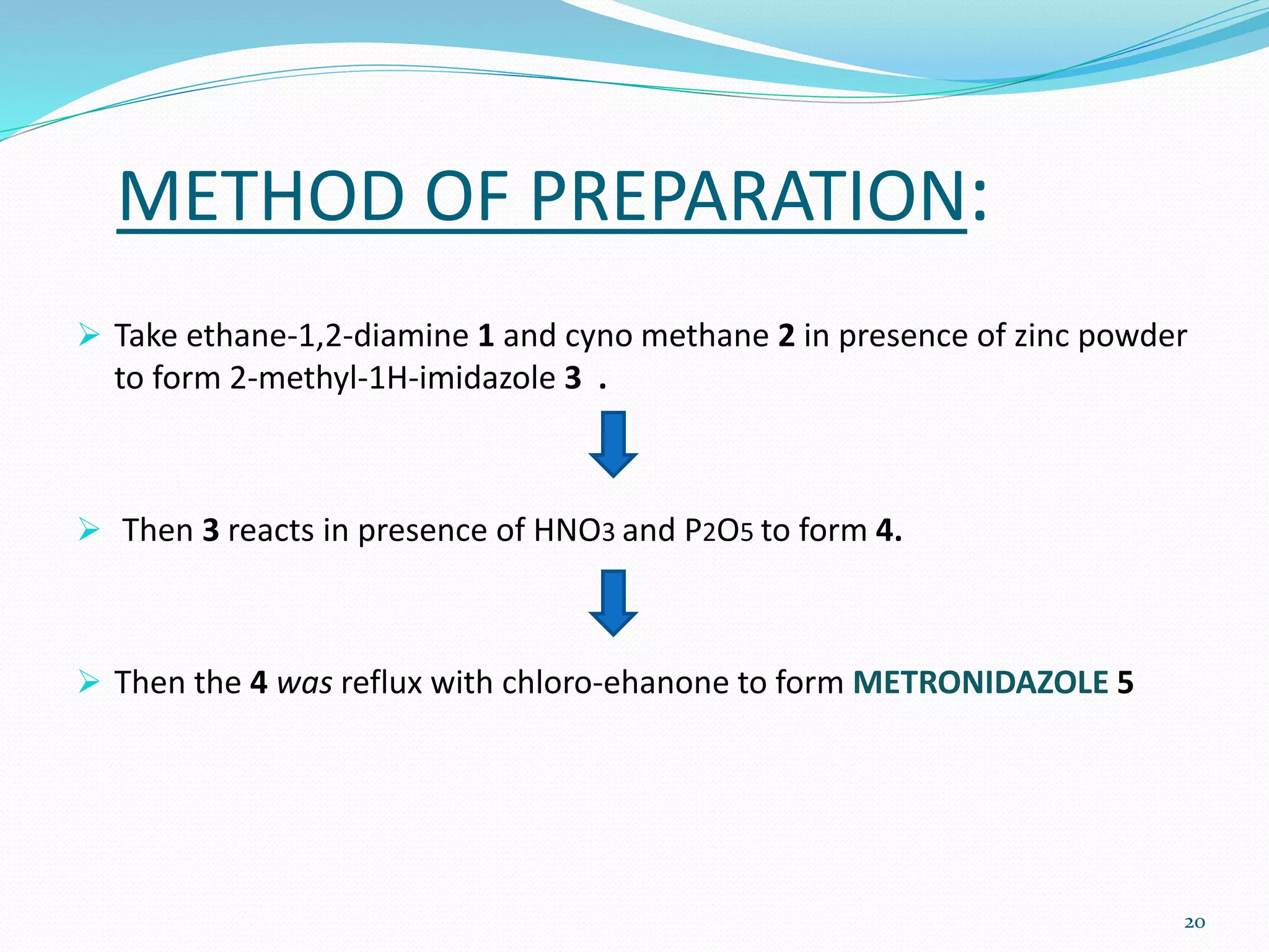 Synthesis Of Hetero-cyclic Drugs | PPTX