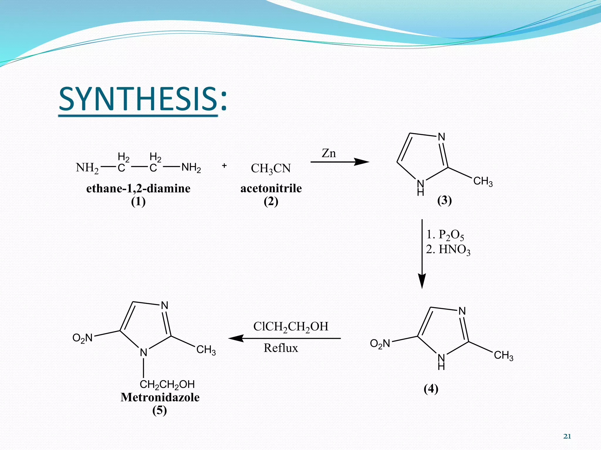 Synthesis Of Hetero-cyclic Drugs | PPTX