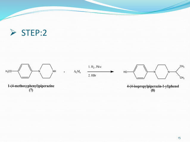Synthesis Of Hetero-cyclic Drugs | PPTX