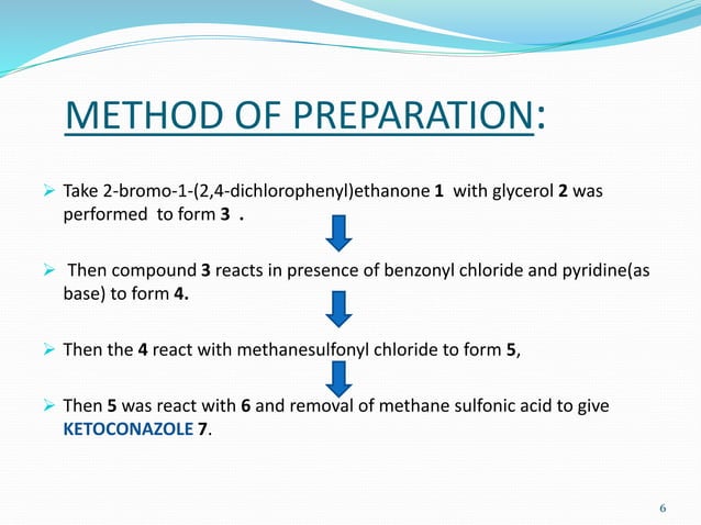 Synthesis Of Hetero-cyclic Drugs | PPTX