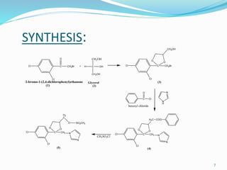 Synthesis Of Hetero-cyclic Drugs | PPTX