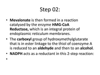Synthesis of isoprenoid compounds | PPTX