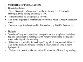 Synthesis of micelles | PPTX