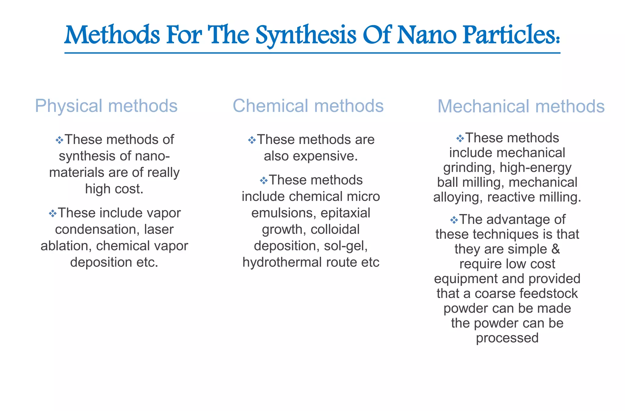 Synthesis of nano materials | PPT
