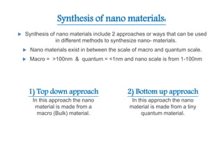 Synthesis of nano materials | PPT