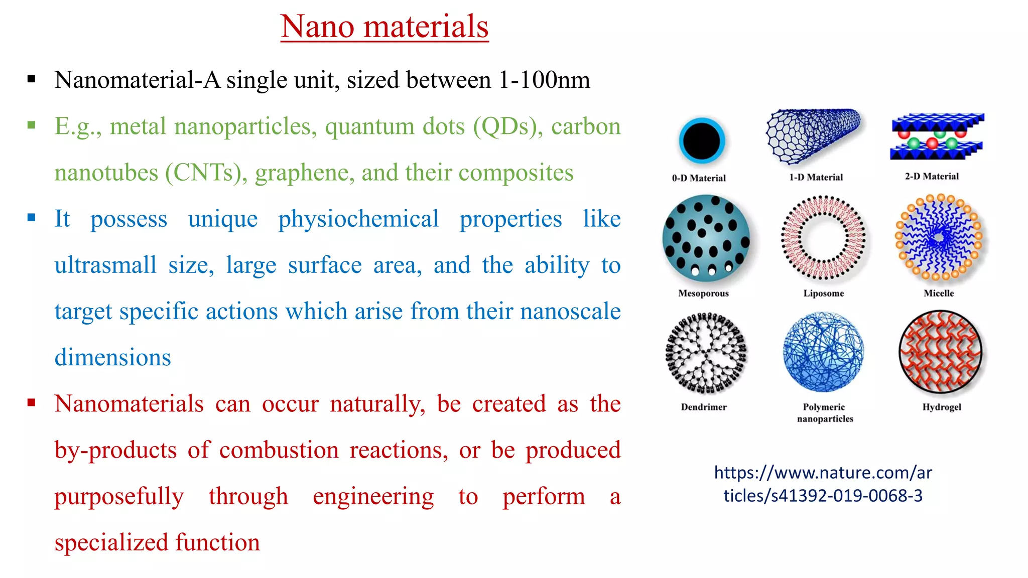 Synthesis of nanomaterials | PDF