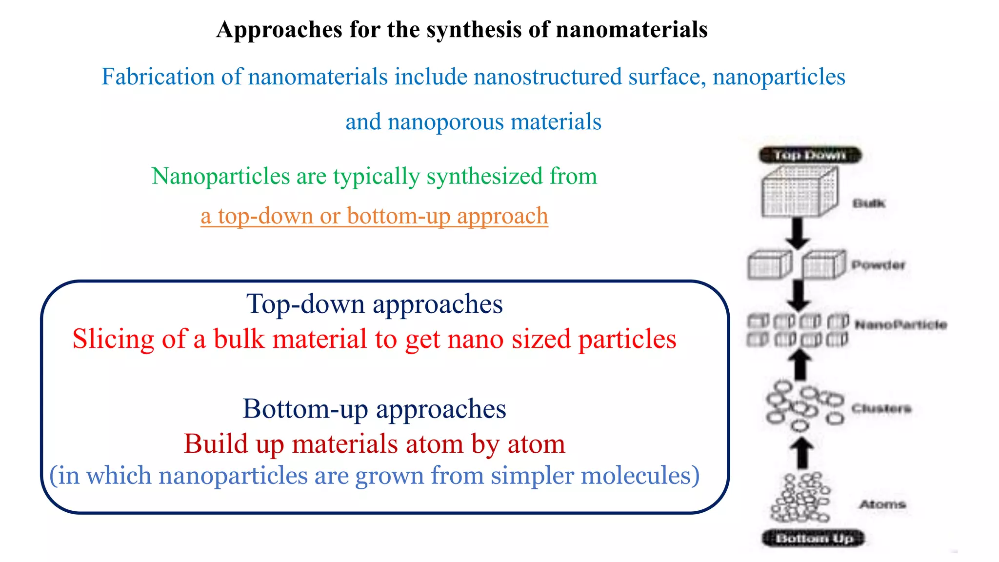 Synthesis of nanomaterials | PDF