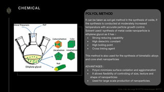 Synthesis of nanoparticles physical, chemical and biological means | PDF