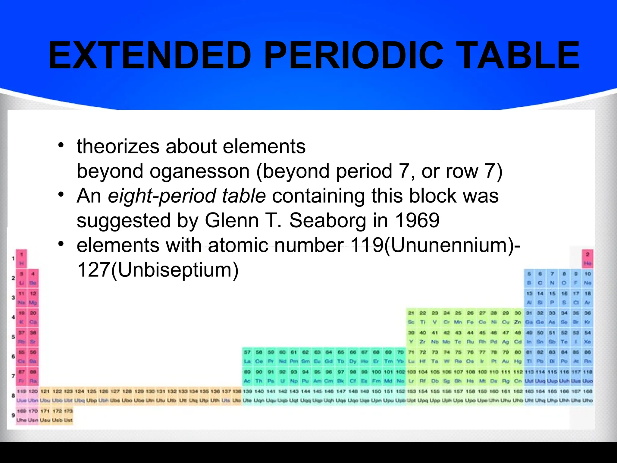 synthesisofnewelementsinthelaboratory-.ppt
