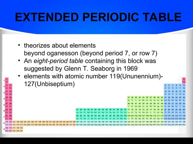 synthesisofnewelementsinthelaboratory-.ppt