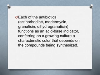 Synthesis of novel antibiotics | PPTX