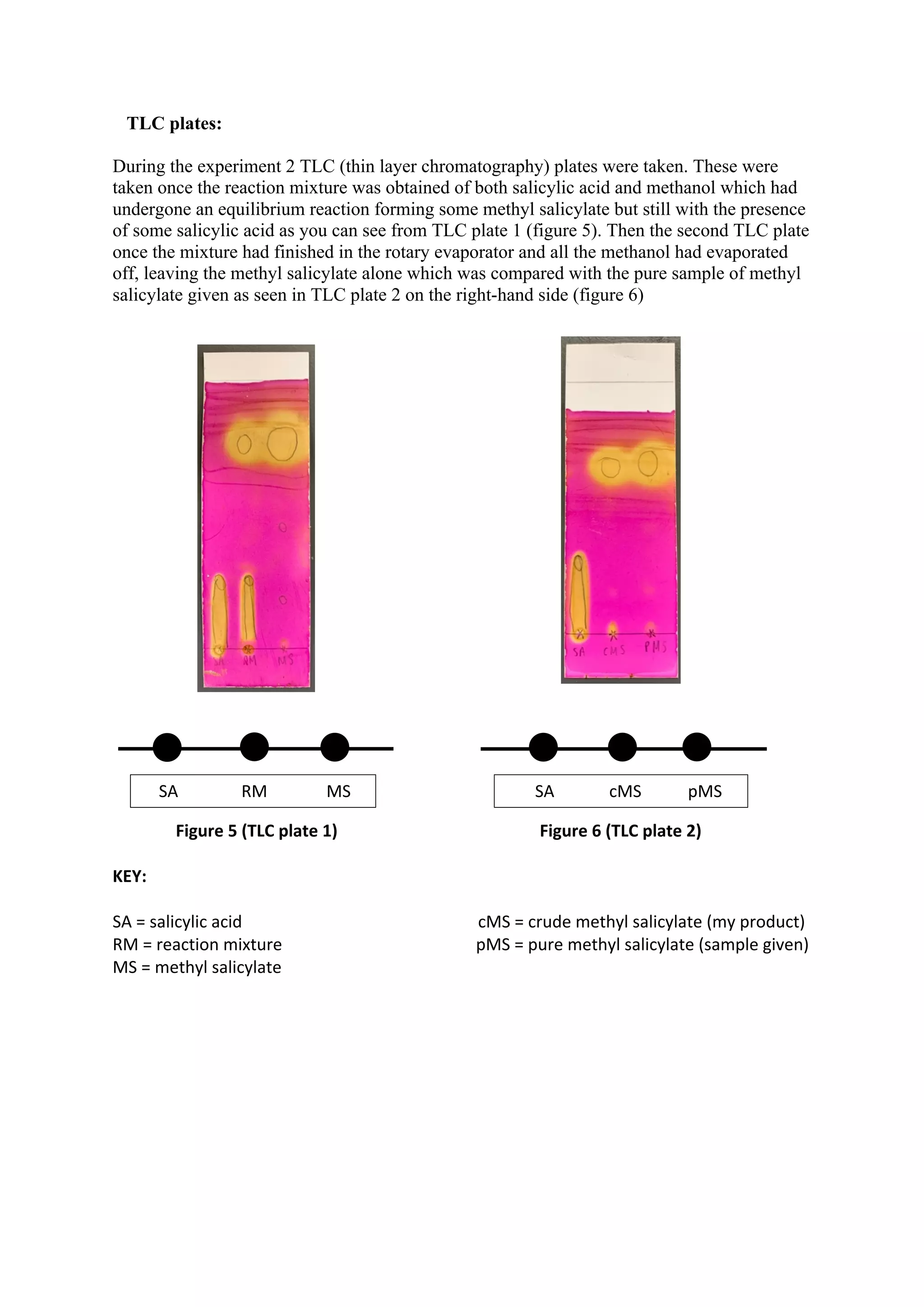 Synthesis of oil of wintergreen flr | PDF