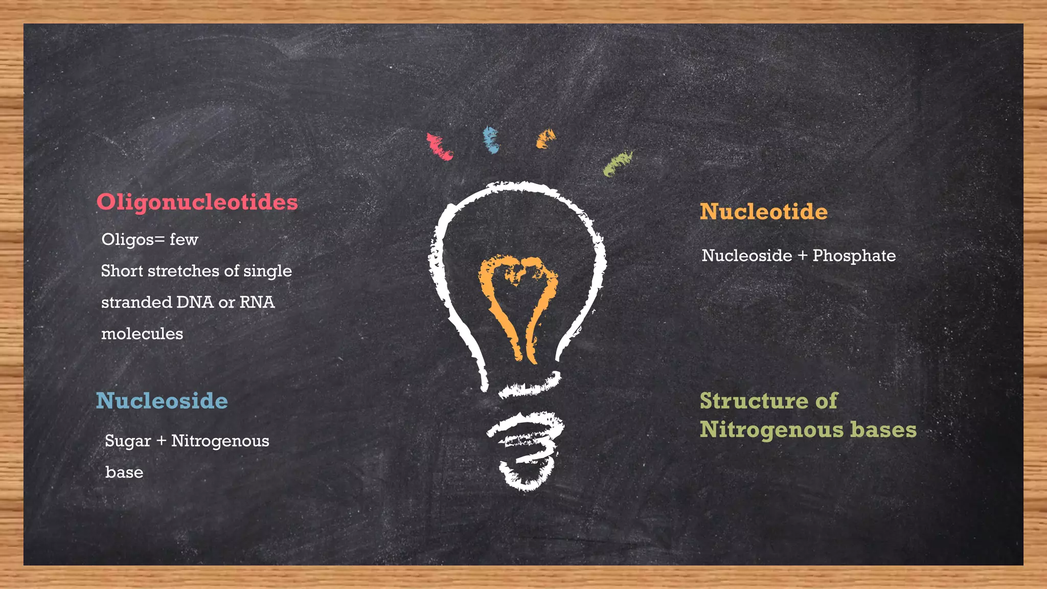 Synthesis of oligonucleotides by phosphoramidite method | PDF