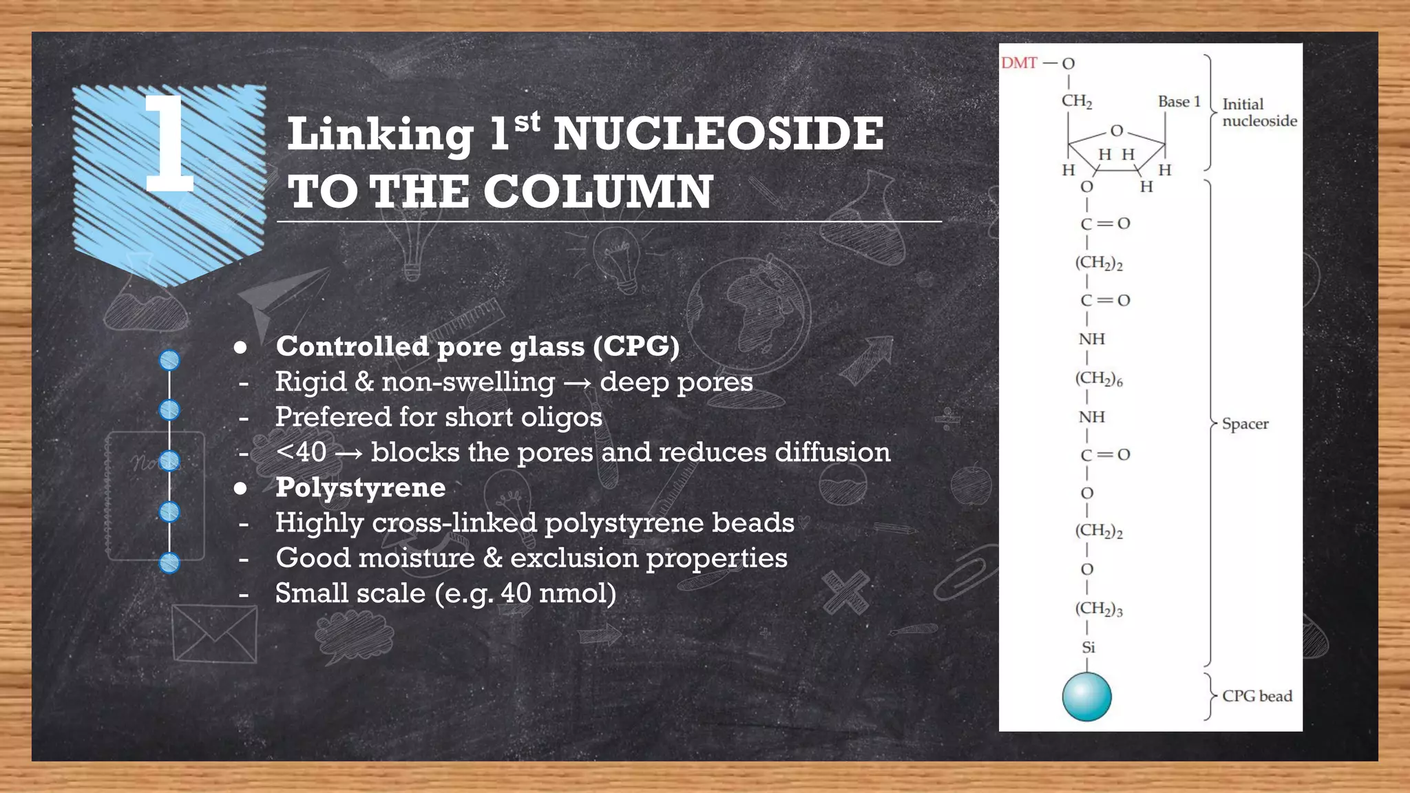 Synthesis of oligonucleotides by phosphoramidite method | PDF