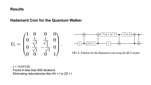 Synthesis of Quantum Circuits with an Island Genetic Algorithm.pdf | Genetics | Science