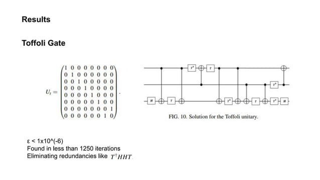 Synthesis of Quantum Circuits with an Island Genetic Algorithm.pdf | Genetics | Science