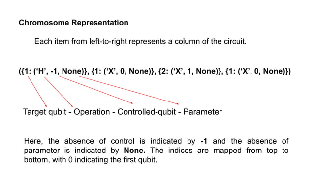 Synthesis of Quantum Circuits with an Island Genetic Algorithm.pdf | Genetics | Science