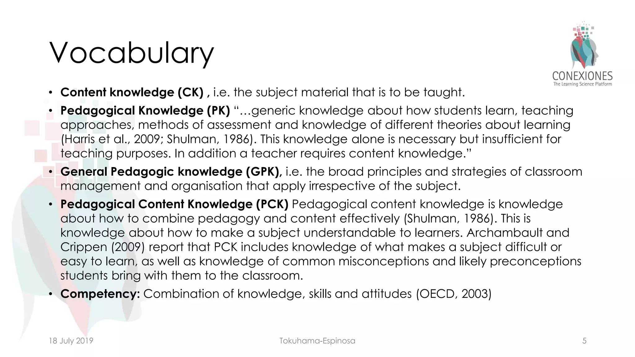Teachers’ Pedagogical Knowledge Models Past and Present. Tracey ...