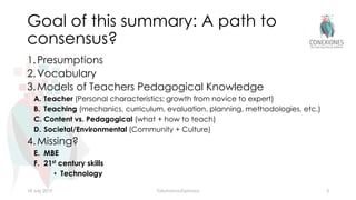 Teachers’ Pedagogical Knowledge Models Past and Present. Tracey ...