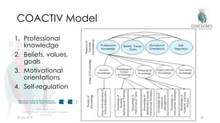 Teachers’ Pedagogical Knowledge Models Past and Present. Tracey ...