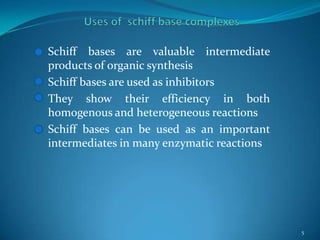 Synthesis of schiff base complexes and their biological studies presentation | PPTX
