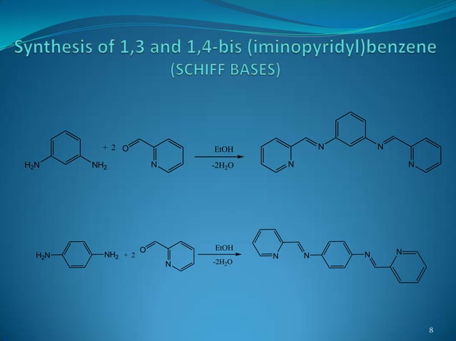 Synthesis of schiff base complexes and their biological studies ...