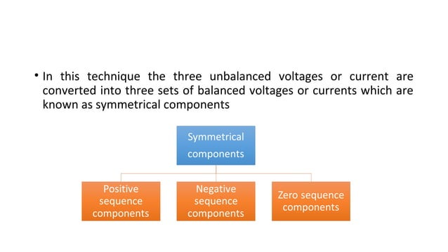 Synthesis of unsymmetrical phasors from their symmetrical components | PPT