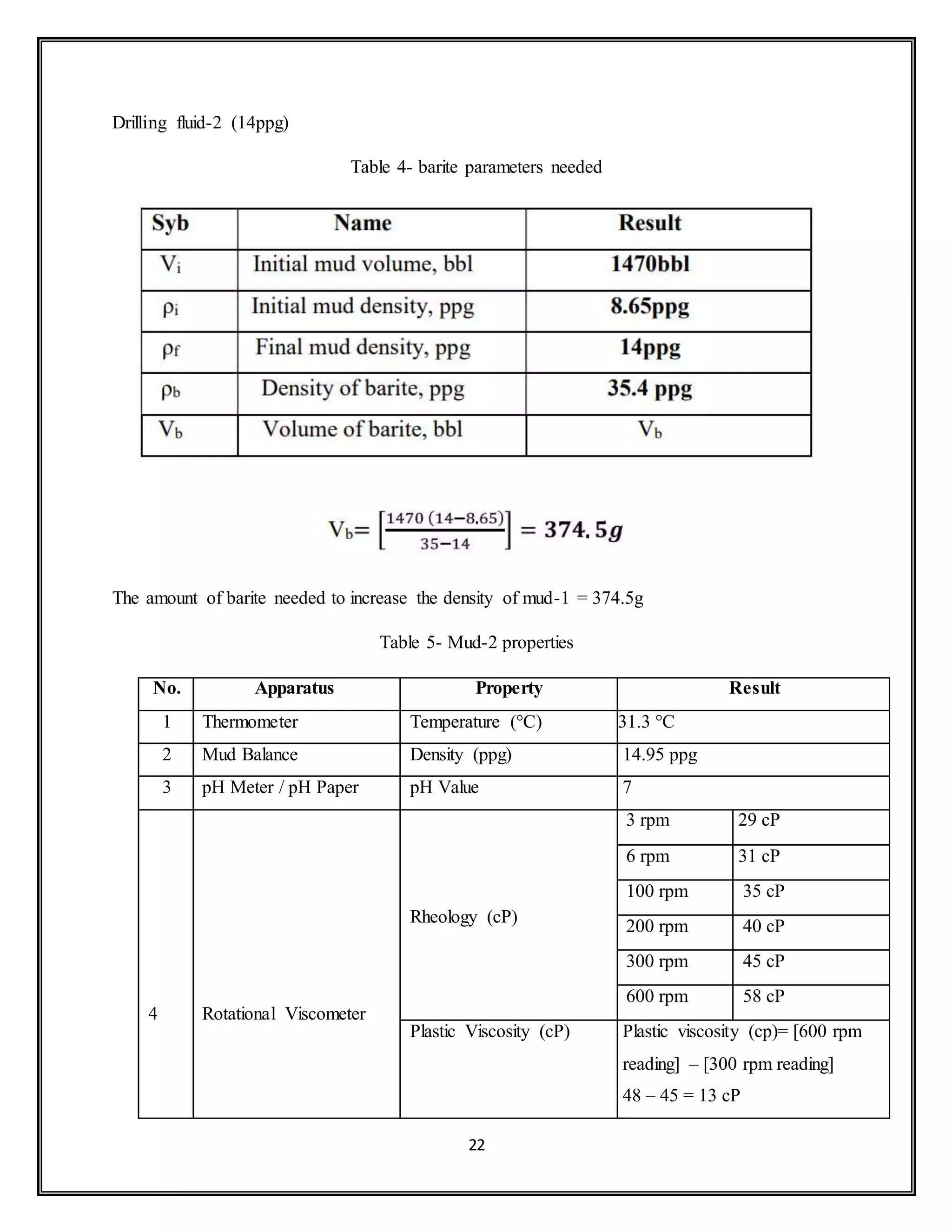 Synthesis of water based mud (wbm) | DOCX