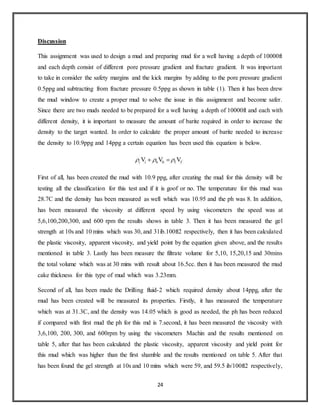 Synthesis of water based mud (wbm) | DOCX