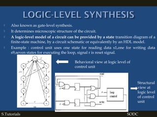 Synthesis & optimization of digital circuits | PPT | 3-D Graphics | Computer Software and ...
