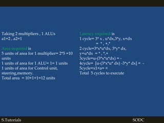 Synthesis & optimization of digital circuits | PPT