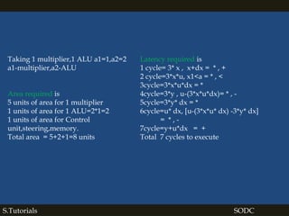 Synthesis & optimization of digital circuits | PPT