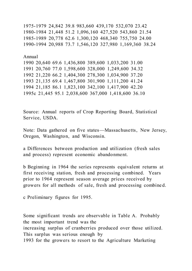 SYNTHESIS PAPER ASSIGNMENT | PDF