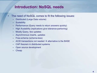 Nosql databases | PPT