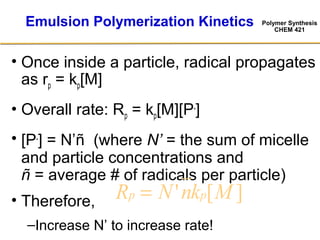 Synthesis poly | PPT